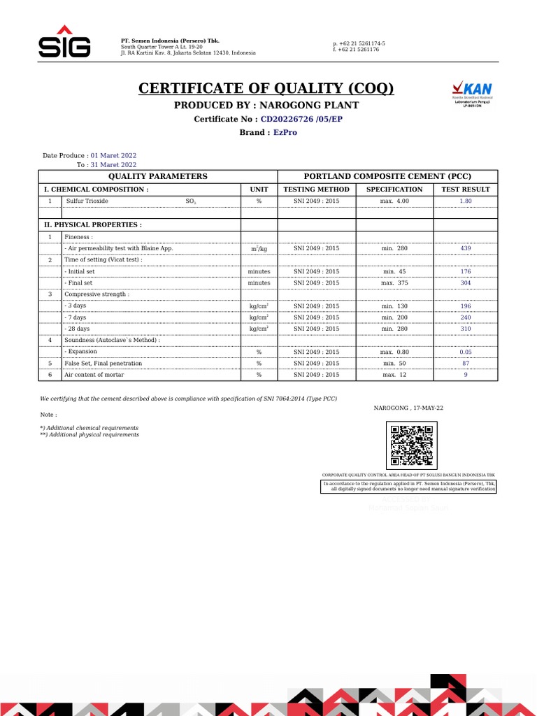 PCC Cement Quality Certificate | PDF | Concrete | Building Engineering