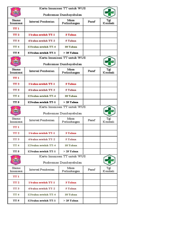 Kartu Imunisasi TT Untuk WUS | PDF