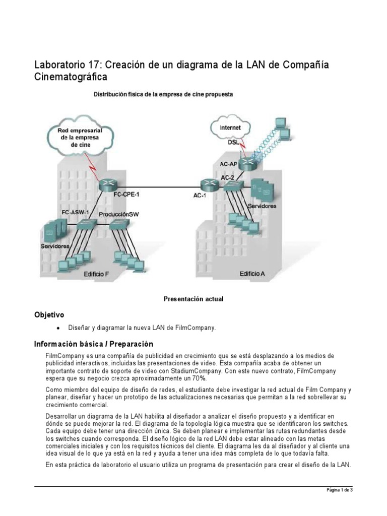 Diagrama LAN para FilmCompany | PDF | Diseño | Conmutador de red