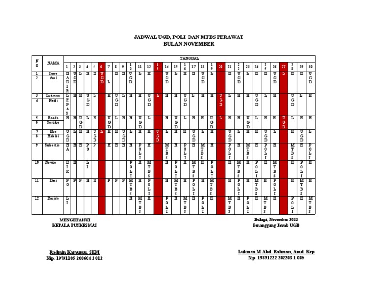 Jadwal Ugd, Poli, MTBS | PDF