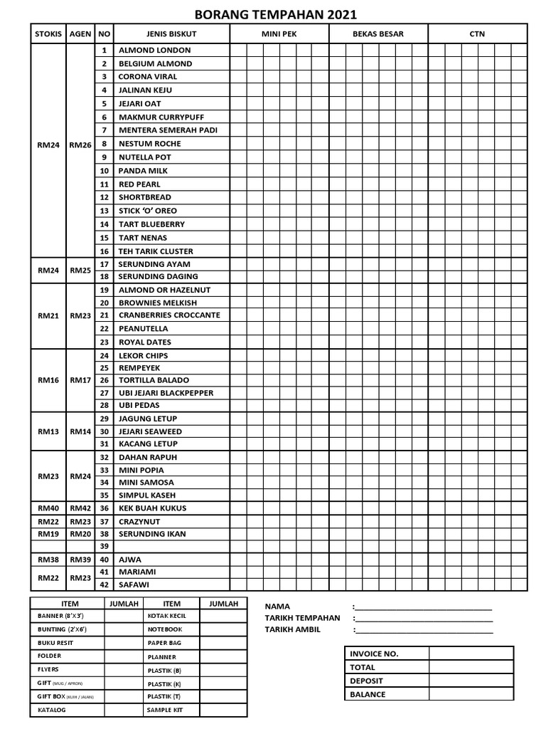 Borang Order 2021 | PDF