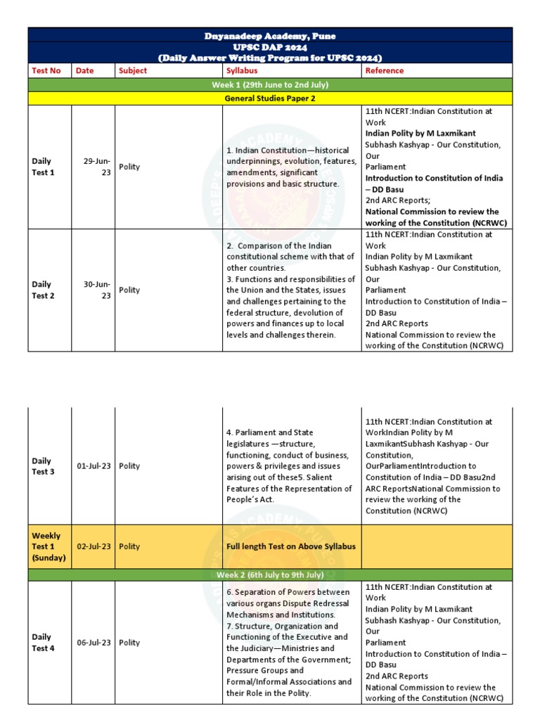 DAP 2024 Final Week 1 To Week 5 | PDF | Governance | Government