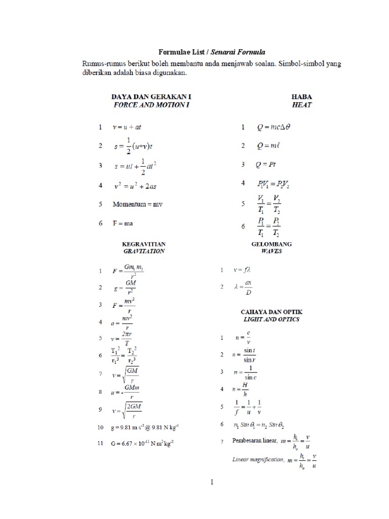 Formulae List / Senarai Formula | PDF