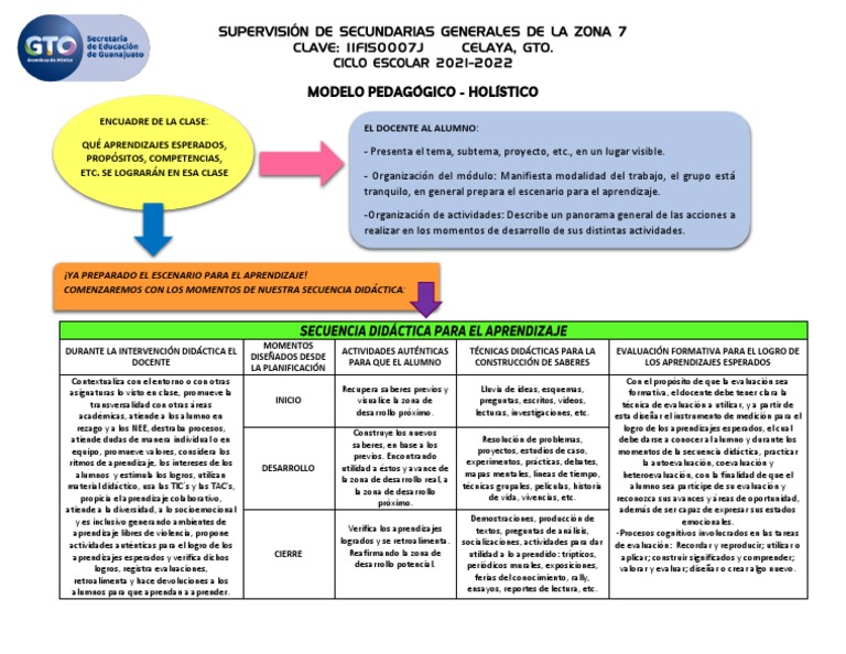 Modelo Pedagogíco-Holístico | PDF | Evaluación | Aprendizaje