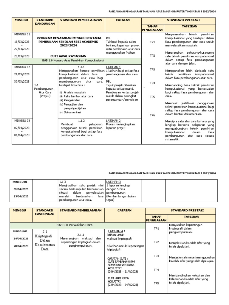 RPT Ask t3 | PDF | Komputer