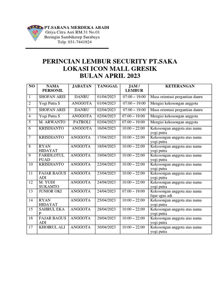 Laporan Lembur Security April 2023 | PDF