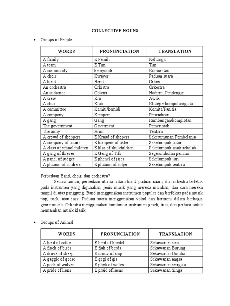 Collective Nouns | PDF