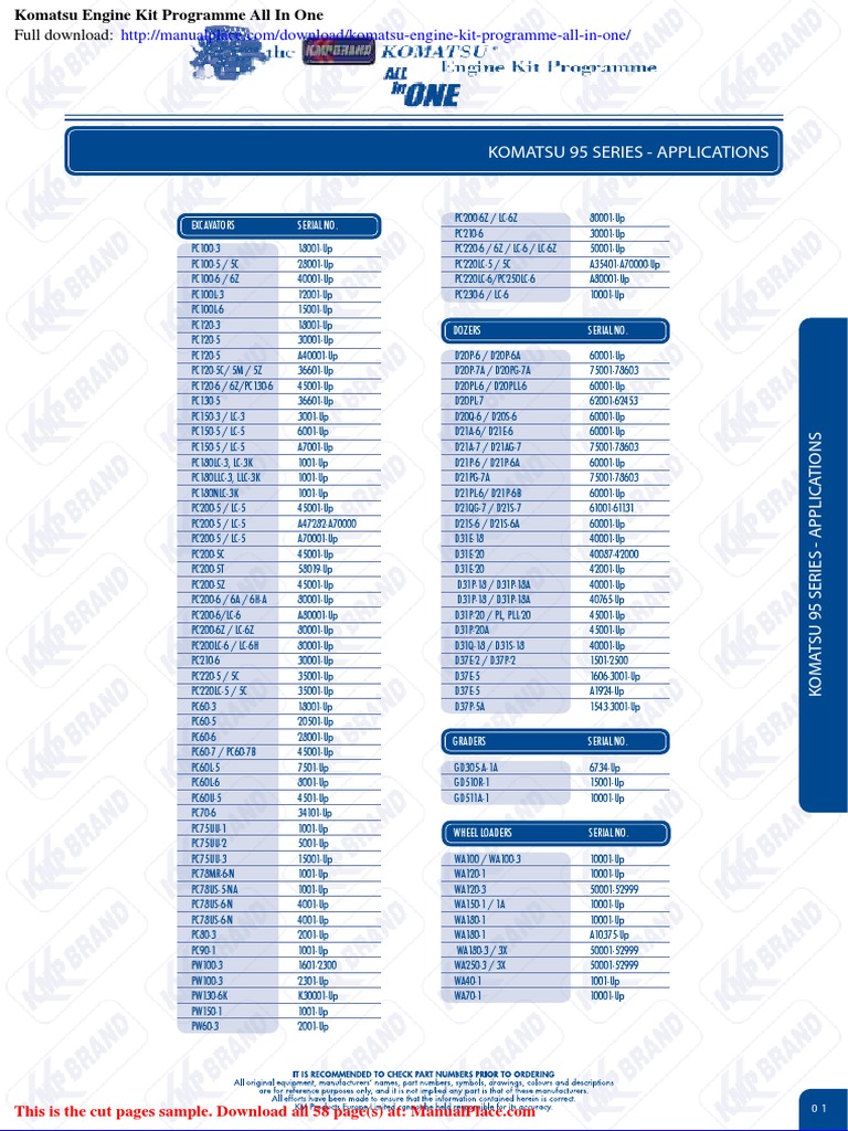 Komatsu Engine Kit Programme All in One | PDF | Piston | Cylinder (Engine)