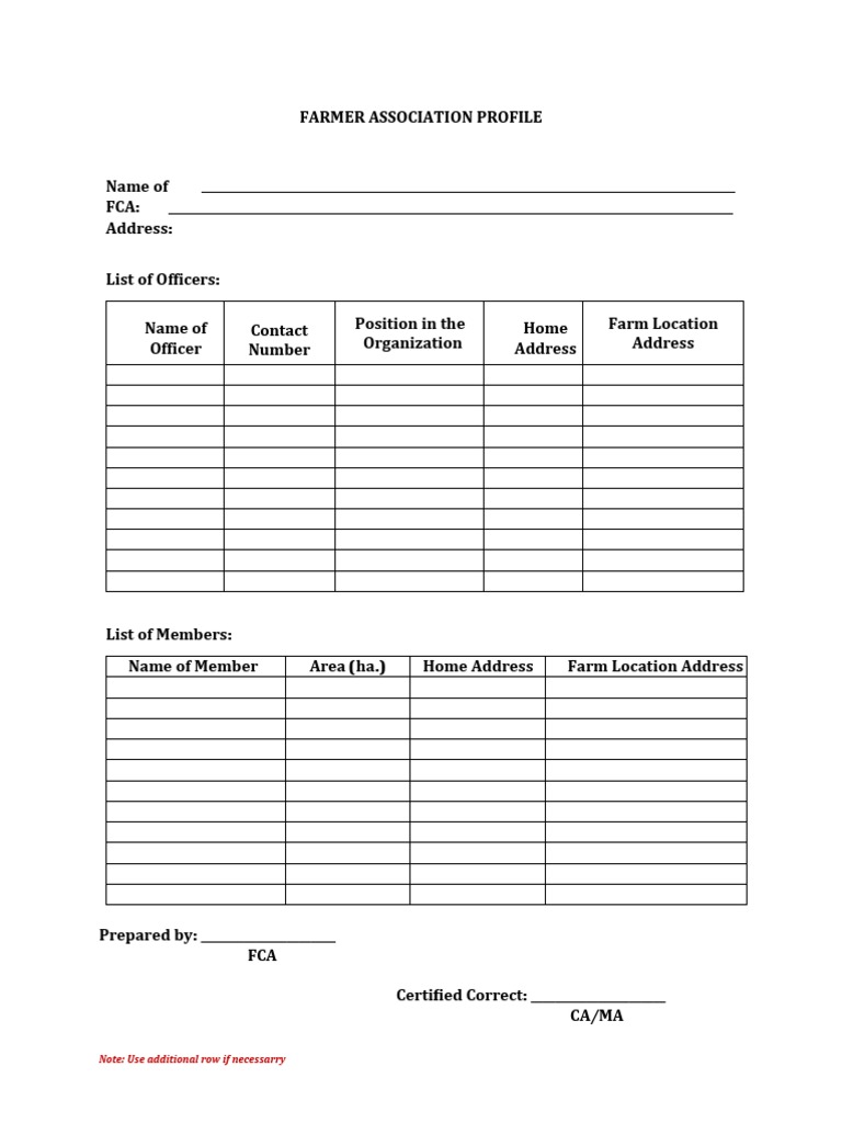 Farmer Association Profile | PDF | Agriculture