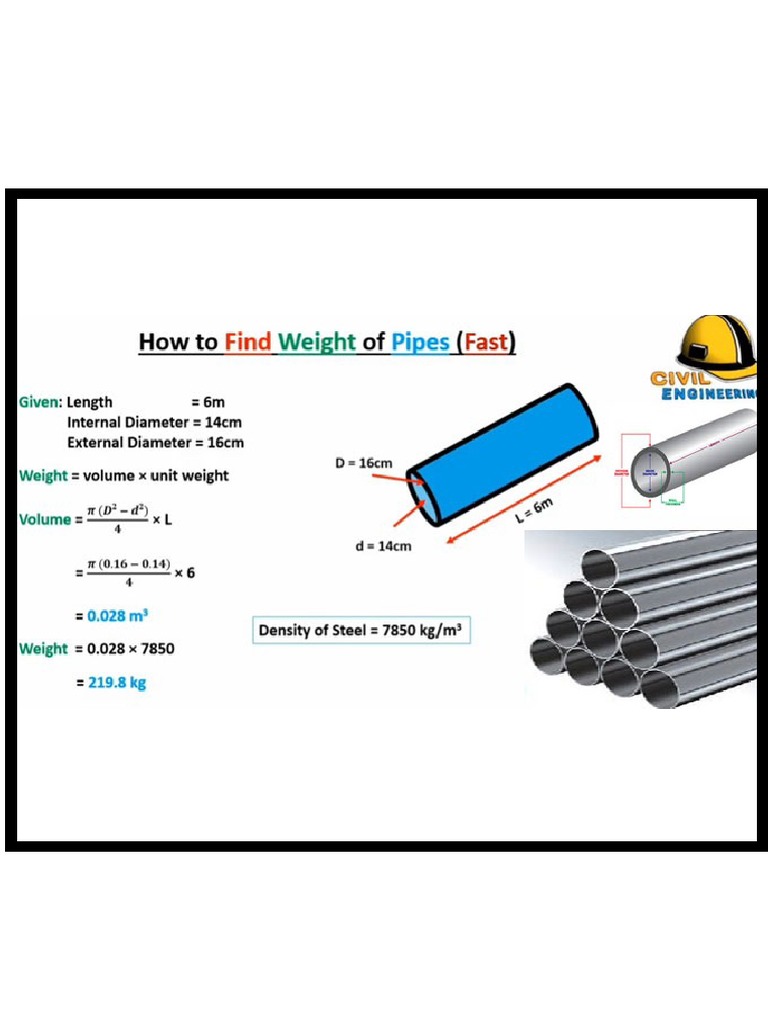How To Find Weight of Pipes (Fast) | PDF