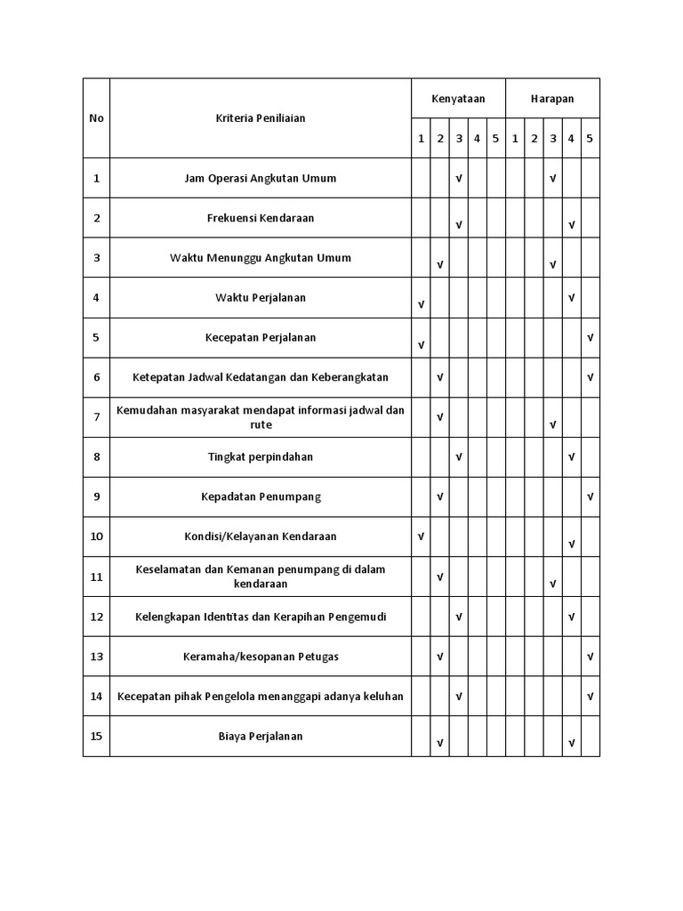 Data Survey - 43 - KAK ARYA WIJAYA GUMELAR | PDF