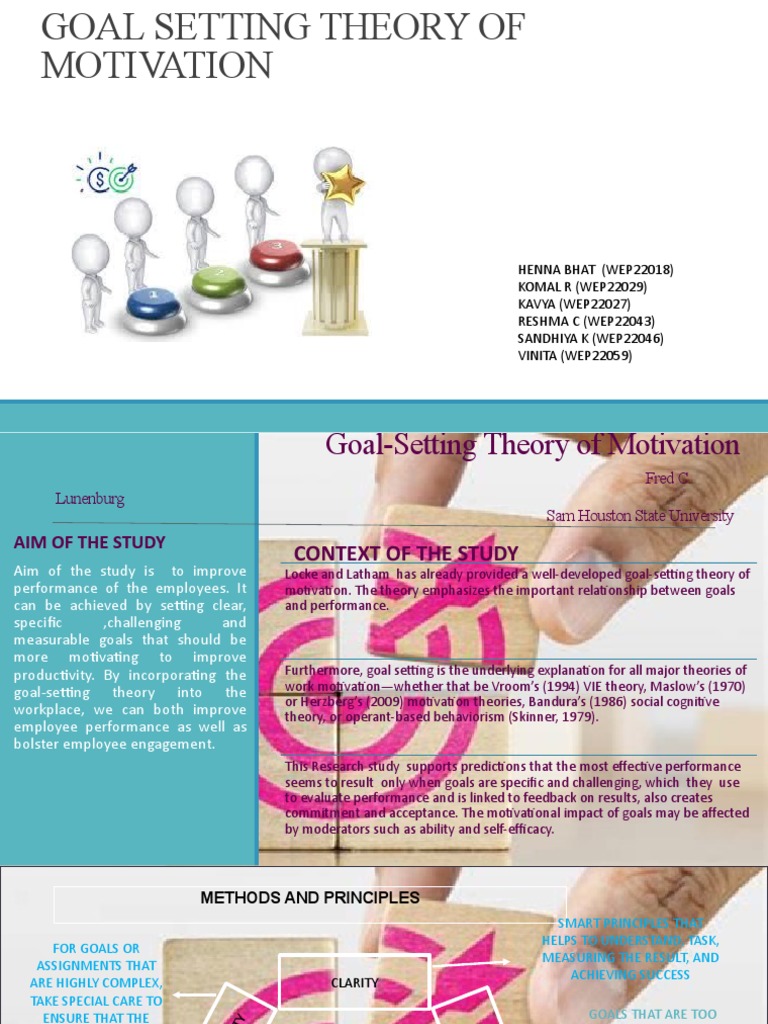 Goal Setting Theory in Motivation | PDF | Goal Setting | Goal