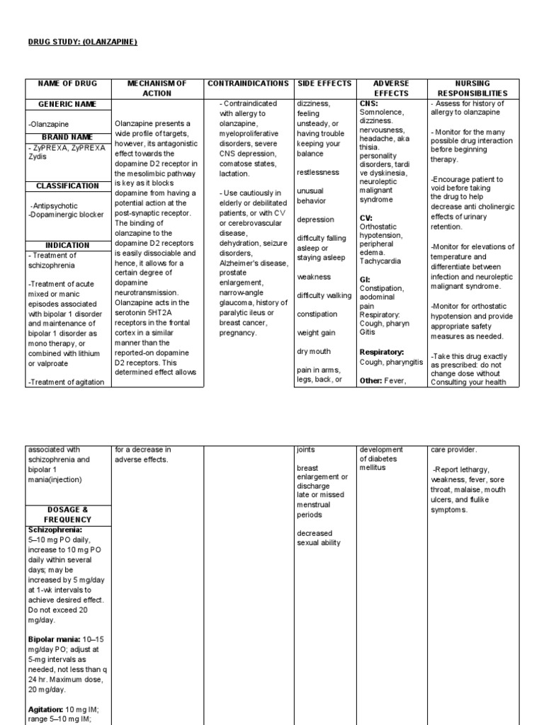 Drug Study Format | PDF | Olanzapine | Bipolar Disorder