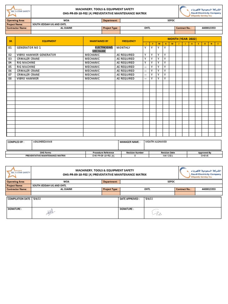 Ohs-Pr-09-10-F02 (A) Preventative Maintenance Matrix | PDF | Equipment ...