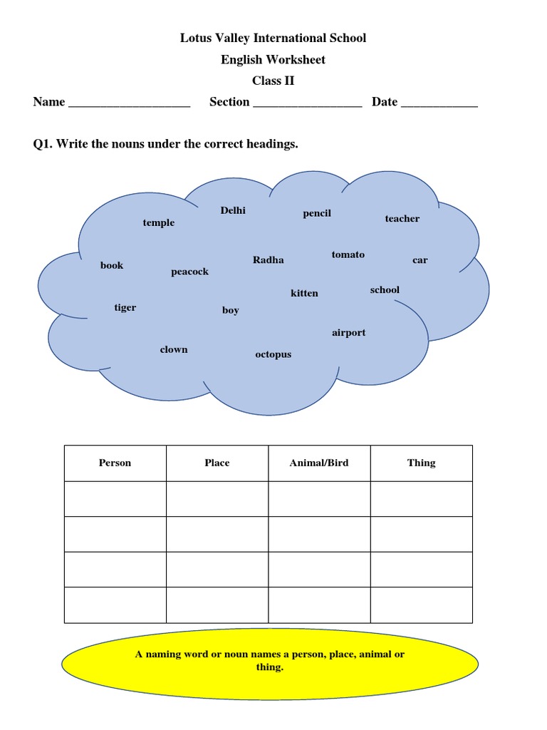 English Worksheet 1 | PDF