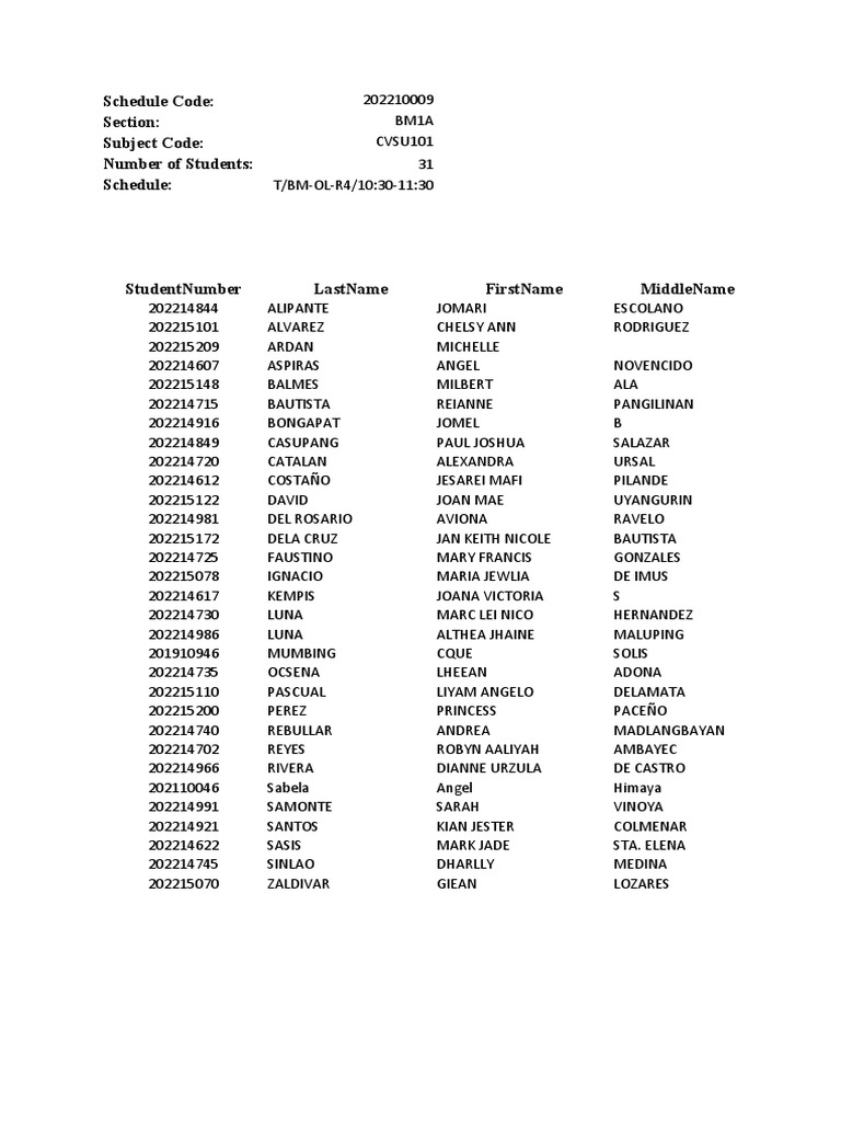 BM1A FIRST 2022 2023 Masterlist | PDF