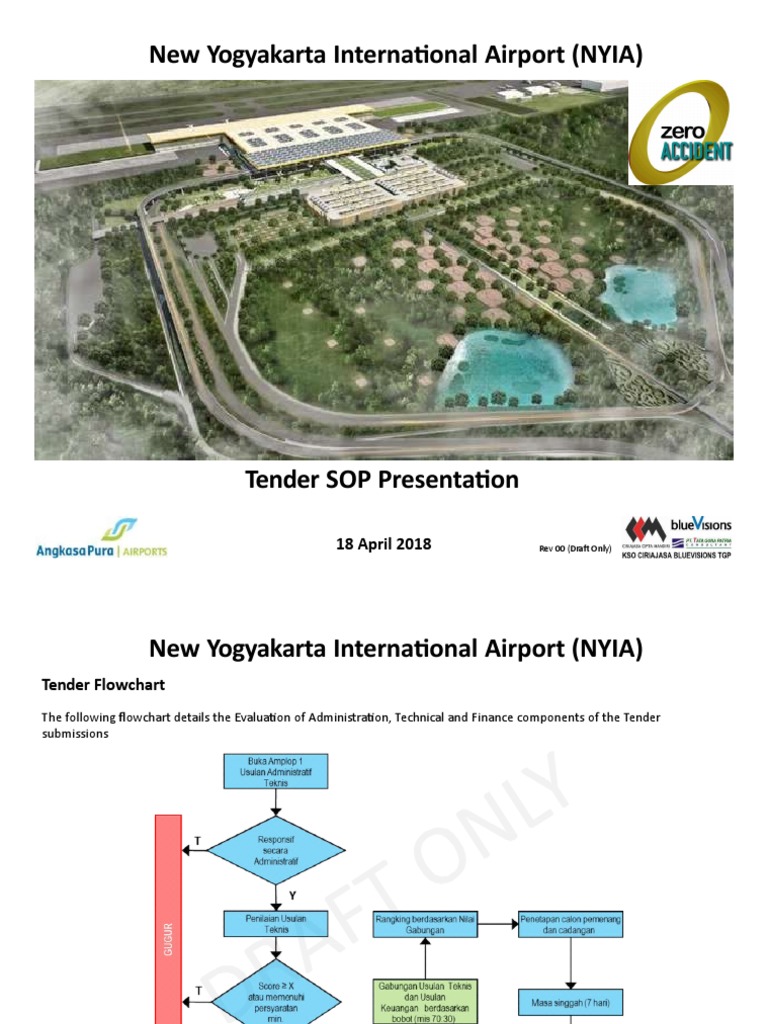 Tender SOP Presentation - Rev 00 Draft Only | PDF | Methodology | Cognition