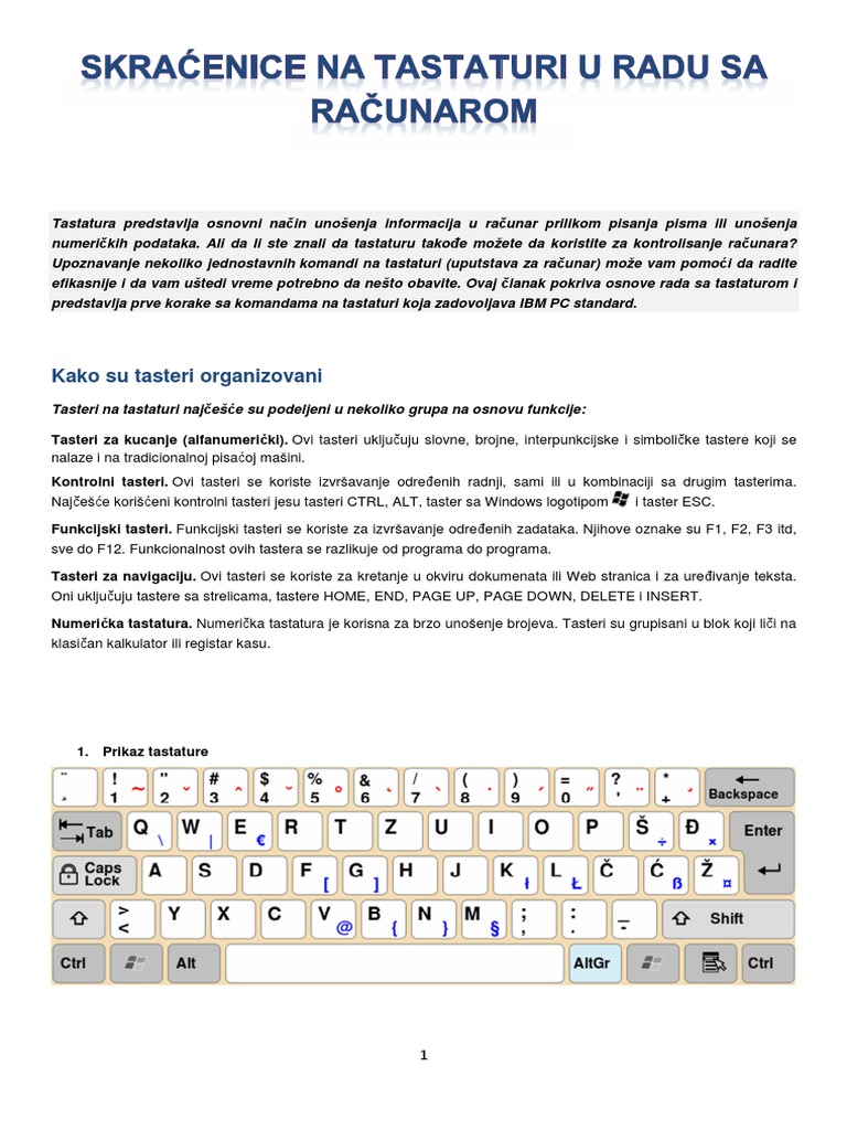 Skracenice Na Tastaturi - IT | PDF