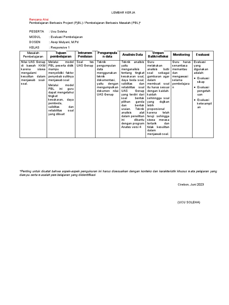 LK-4. LK - Rencana Aksi - 2023 | PDF