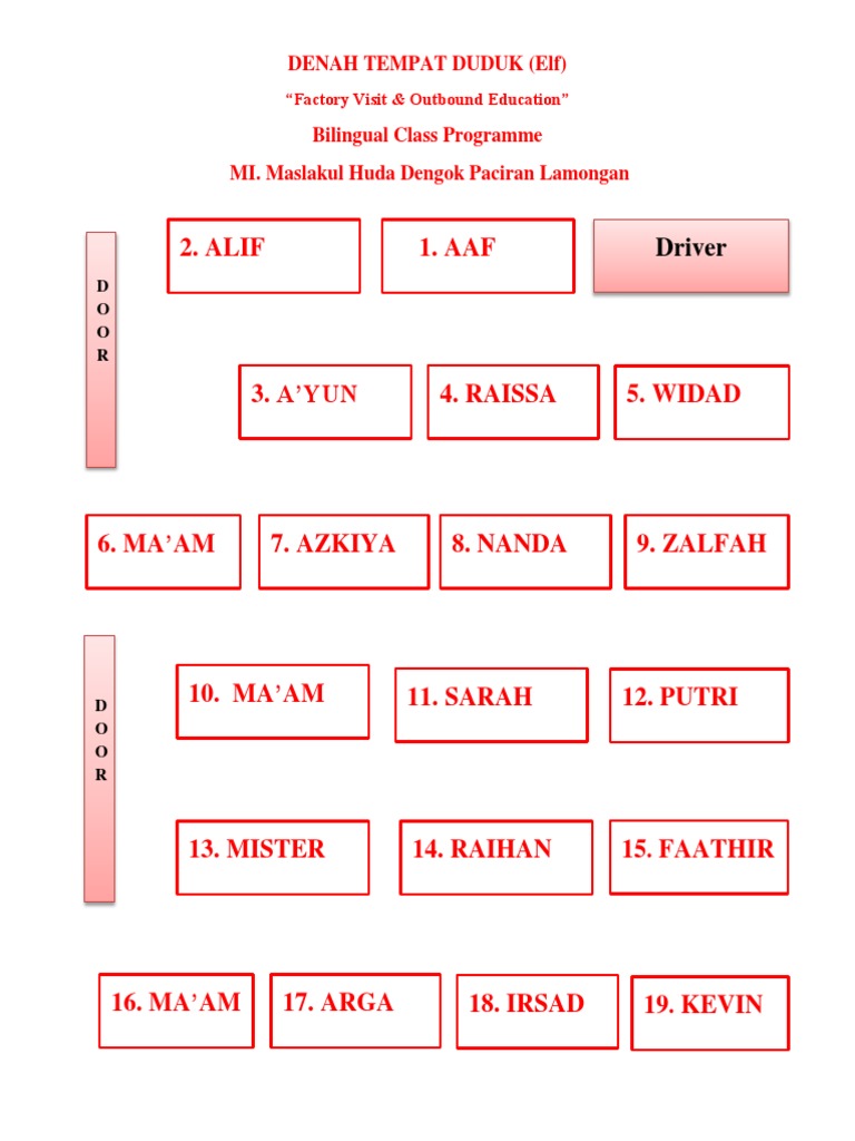 Denah Tempat Duduk Elf | PDF