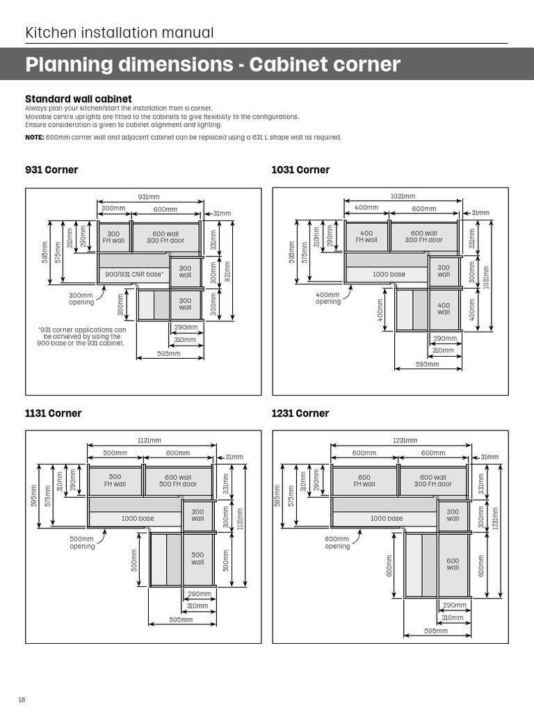Howdens-Planning Dimensions-Cabinet Corner | PDF | Manufactured Goods