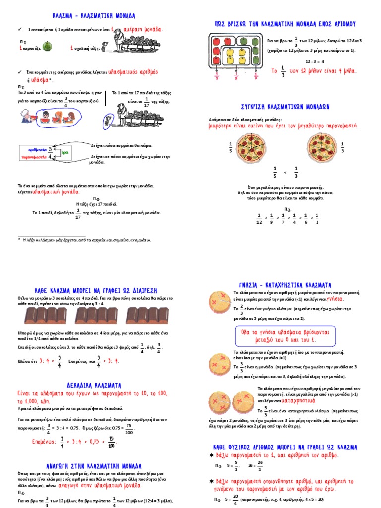 mathimatika-klasmata-vivliaraki-kanoniki_seira | PDF