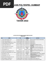 Panduan Aktivasi dan Transaksi BSI CMS | PDF