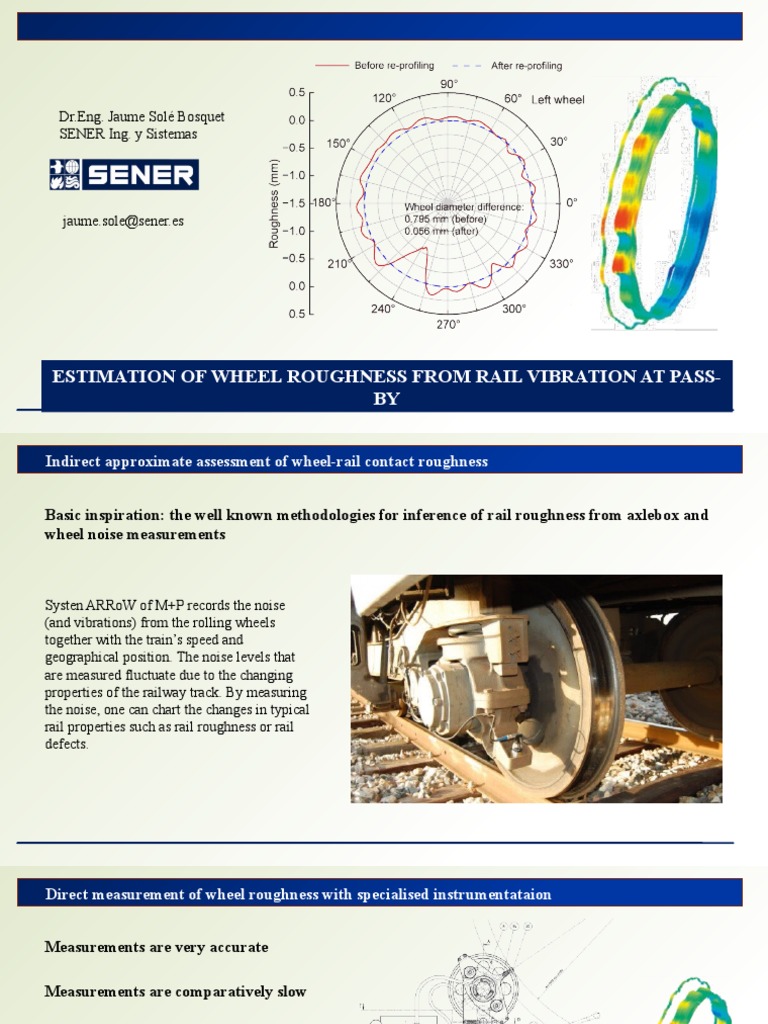 estimation of wheel roughness | PDF | Microphone | Accelerometer