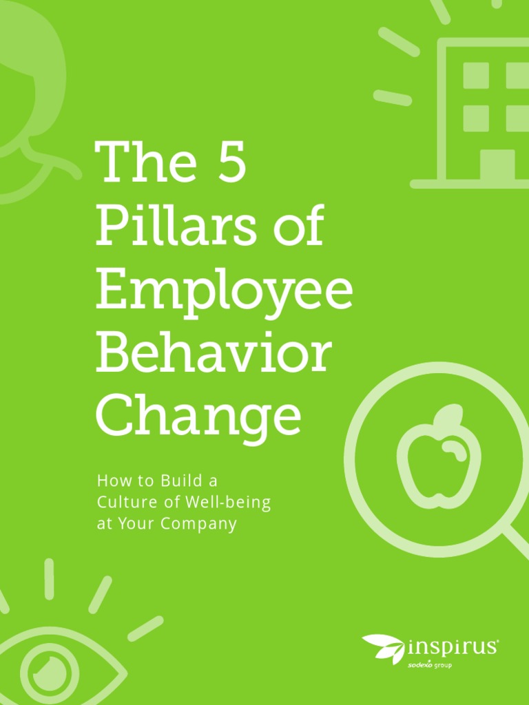 The 5 Pillars of Employee Behavior Change | PDF | Motivation | Motivational