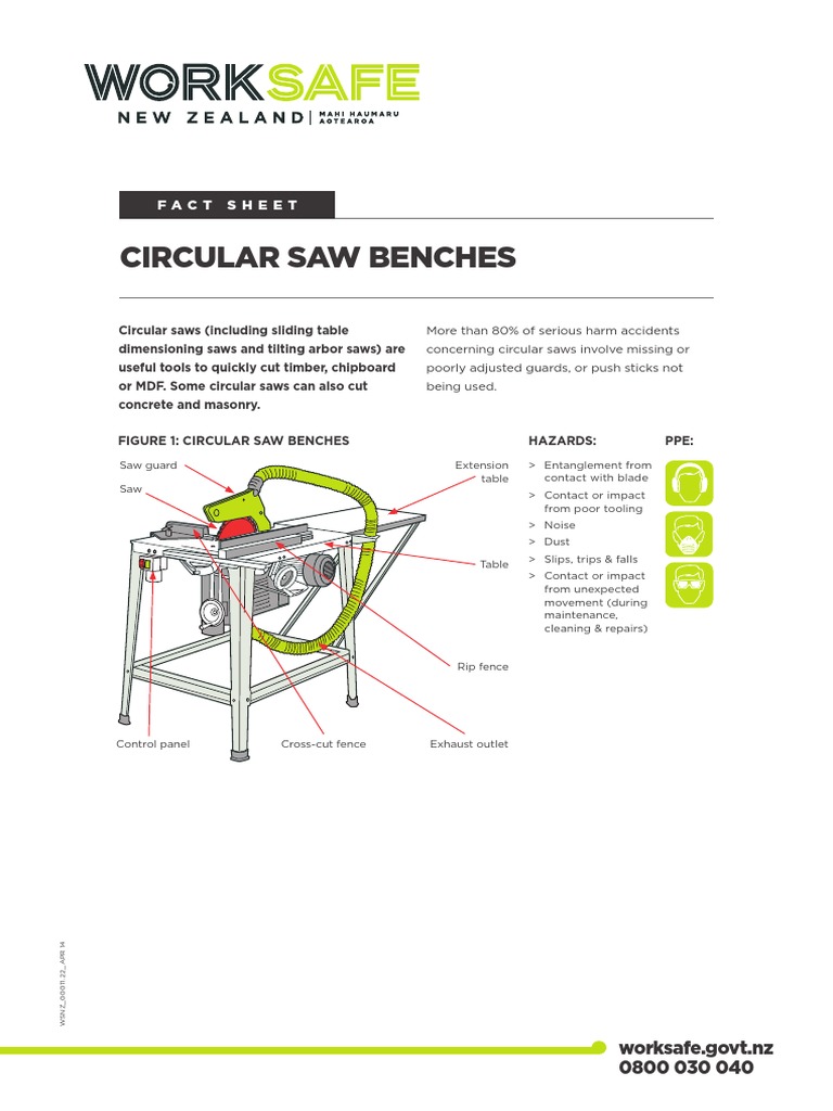 Circular Saw Bench Safety Guidelines | PDF | Blade | Equipment