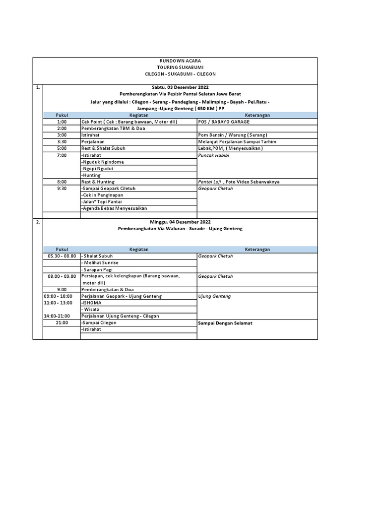 Contoh Rundown Acara | PDF