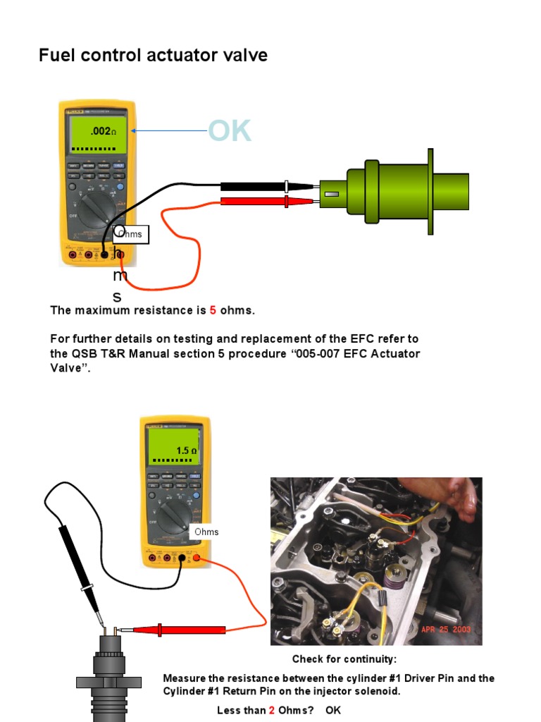 Cummins QSB6.7 and QSB4.5 With CM850 ECM - Components Testing | PDF ...