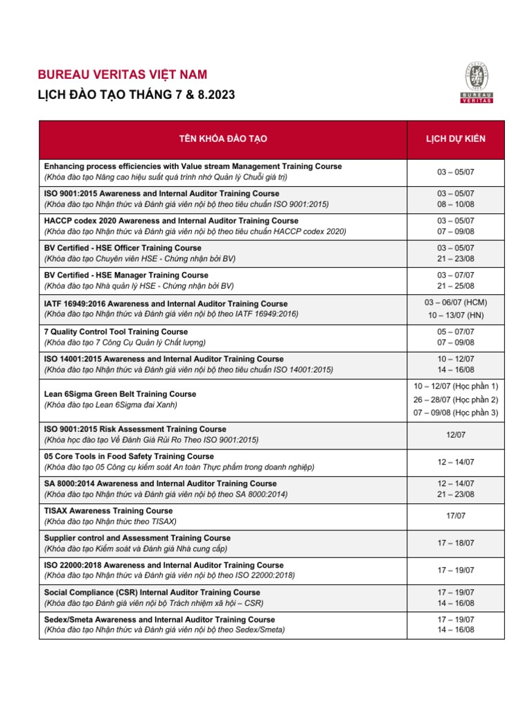 Bv-Public Training Schedule Jul & Aug 2023 - NP - 0 | PDF