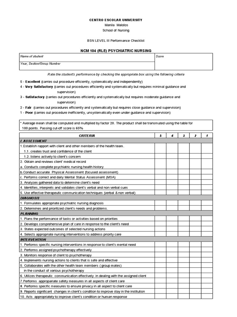 NCMH Perfomance Eval Tool (1) .Xls PERF. CHECKLIST (PI) | PDF | Nursing | Psychotherapy