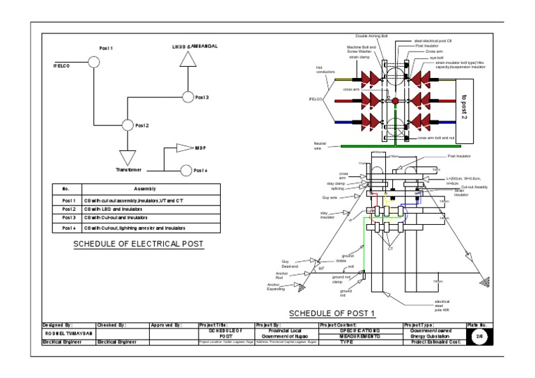 Electrical Pole | PDF | Insulator (Electricity) | Components