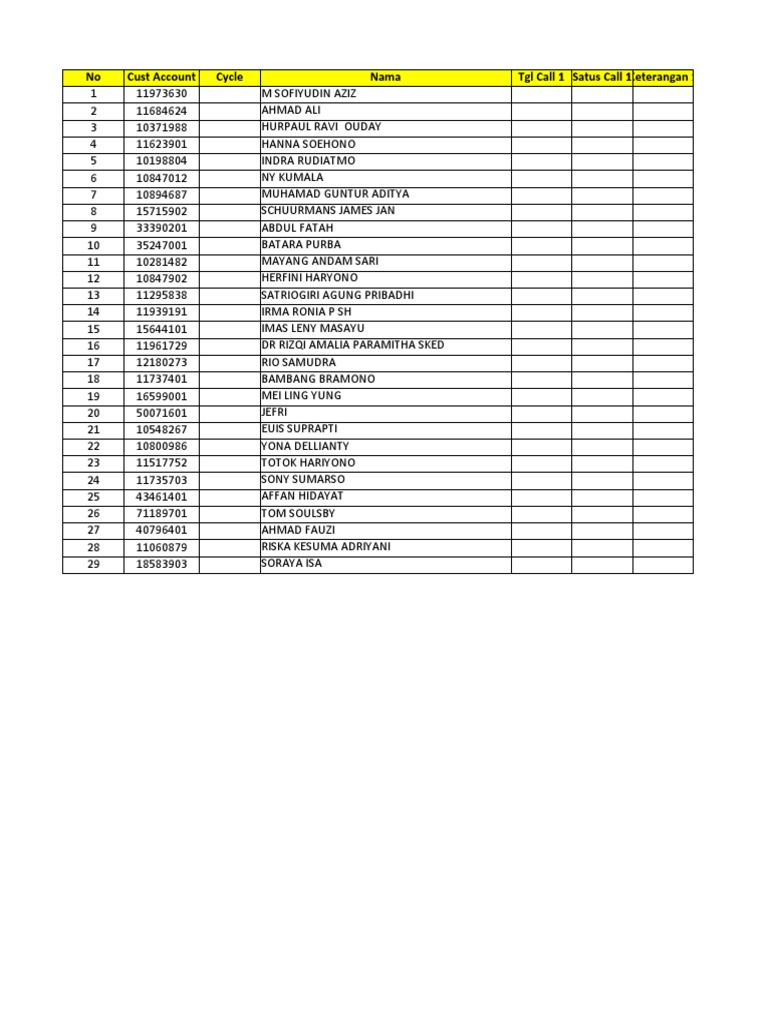 Compile Report Migrasi FTTH Kemang B (Q) Dan Kemang Q (As) | PDF