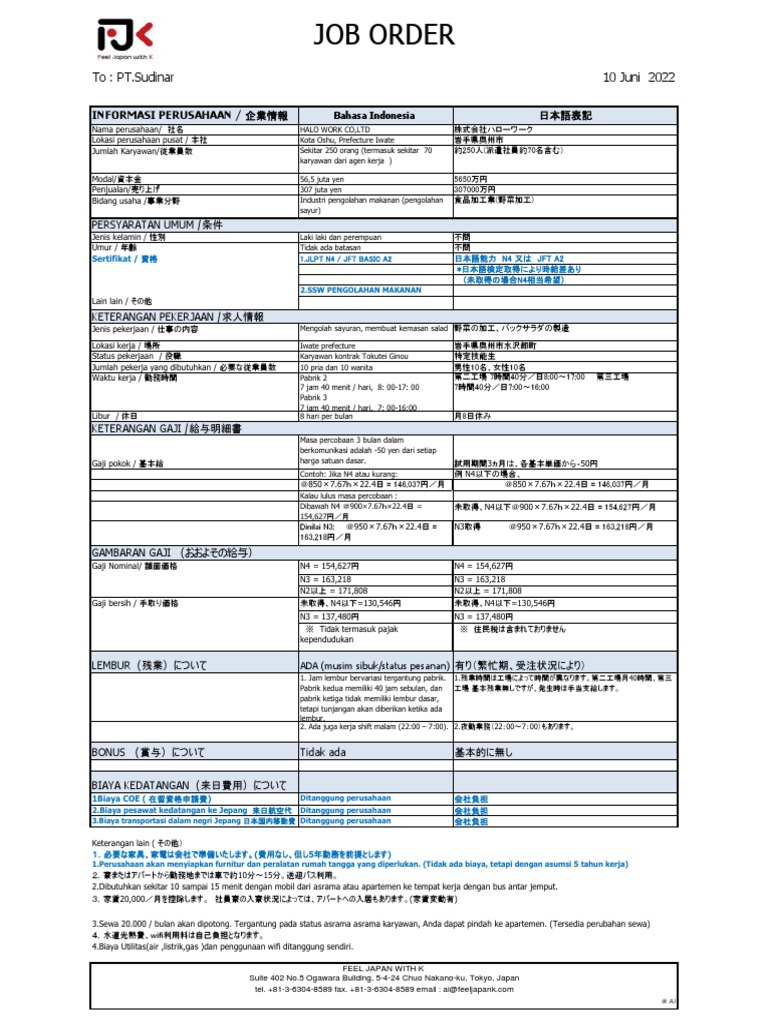 FEEL JAPAN JOB HALLO WORK JAPAN PENGOLAHAN MAKANAN | PDF