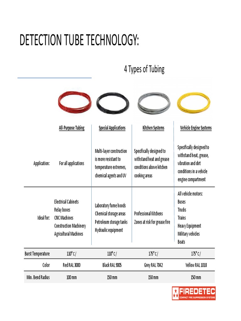 FireDETEC - Detection Tube | PDF | Vehicles | Engines