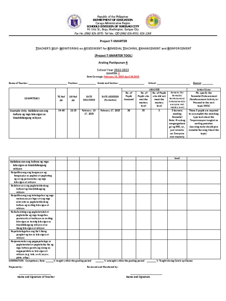Modified AP4 T SMARTER Tool Q3 MELCs Based | PDF