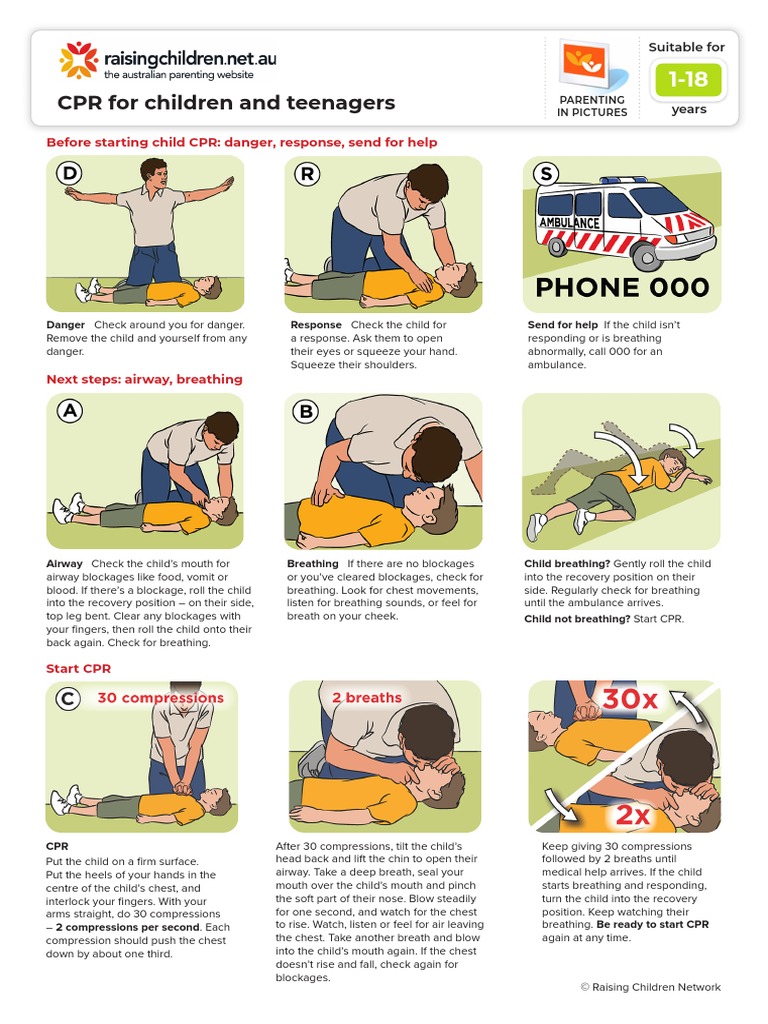 CPR For Children and Teenagers | PDF | Cardiopulmonary Resuscitation ...