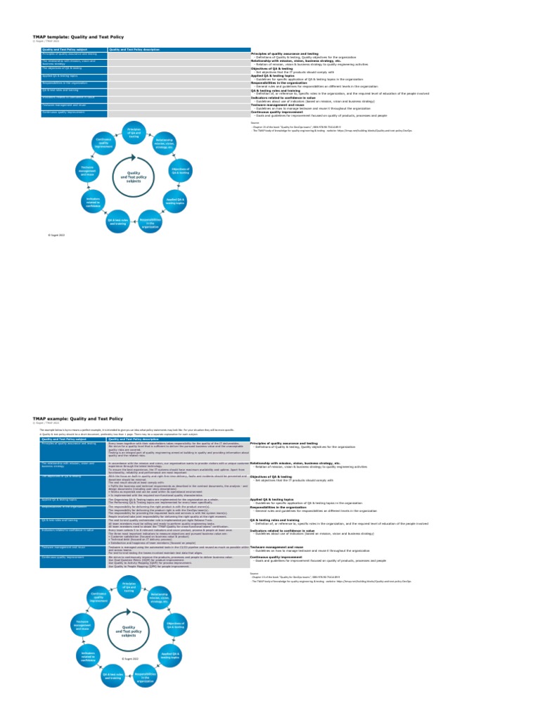 TMAP Quality and Test Policy Template | PDF | Quality Assurance ...