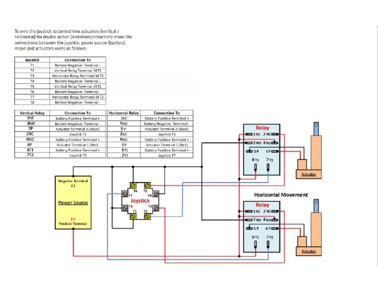 FDS-2017076 SKUM FJM-EL Monitor | PDF