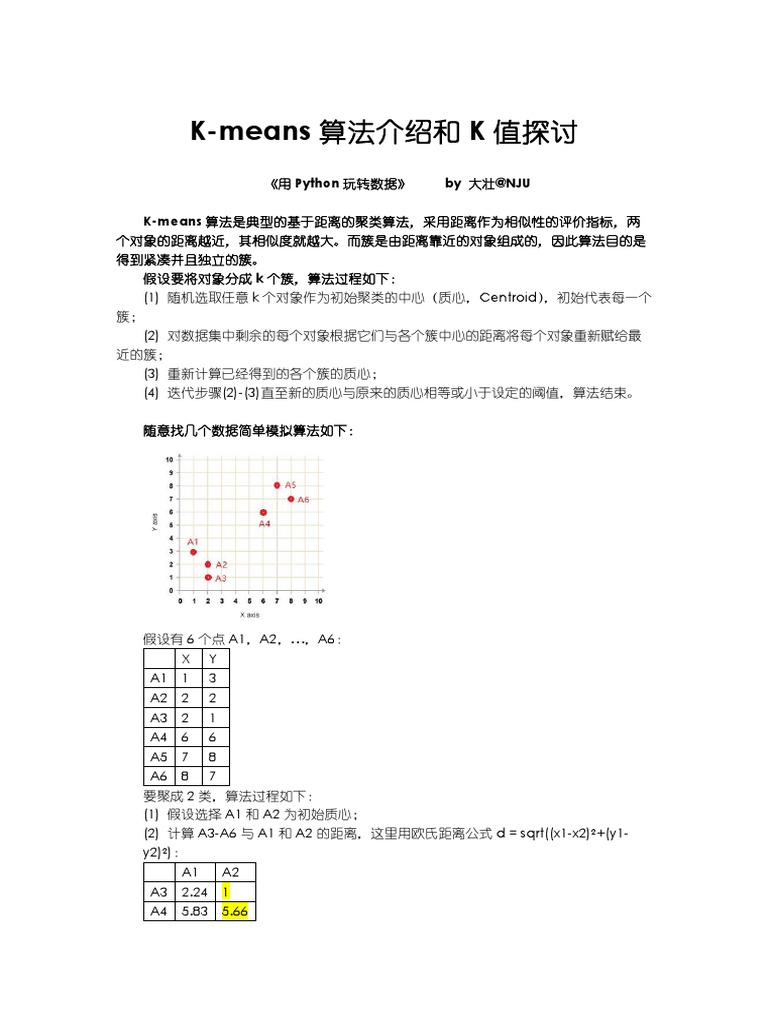(6.1.2) K means算法过程示意和K值探讨 | PDF