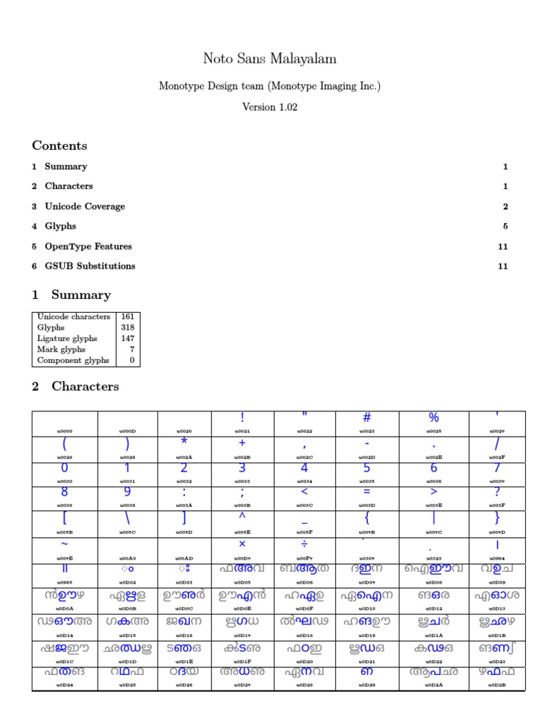 Malayalam | PDF | Ellipsis | Languages Of Asia