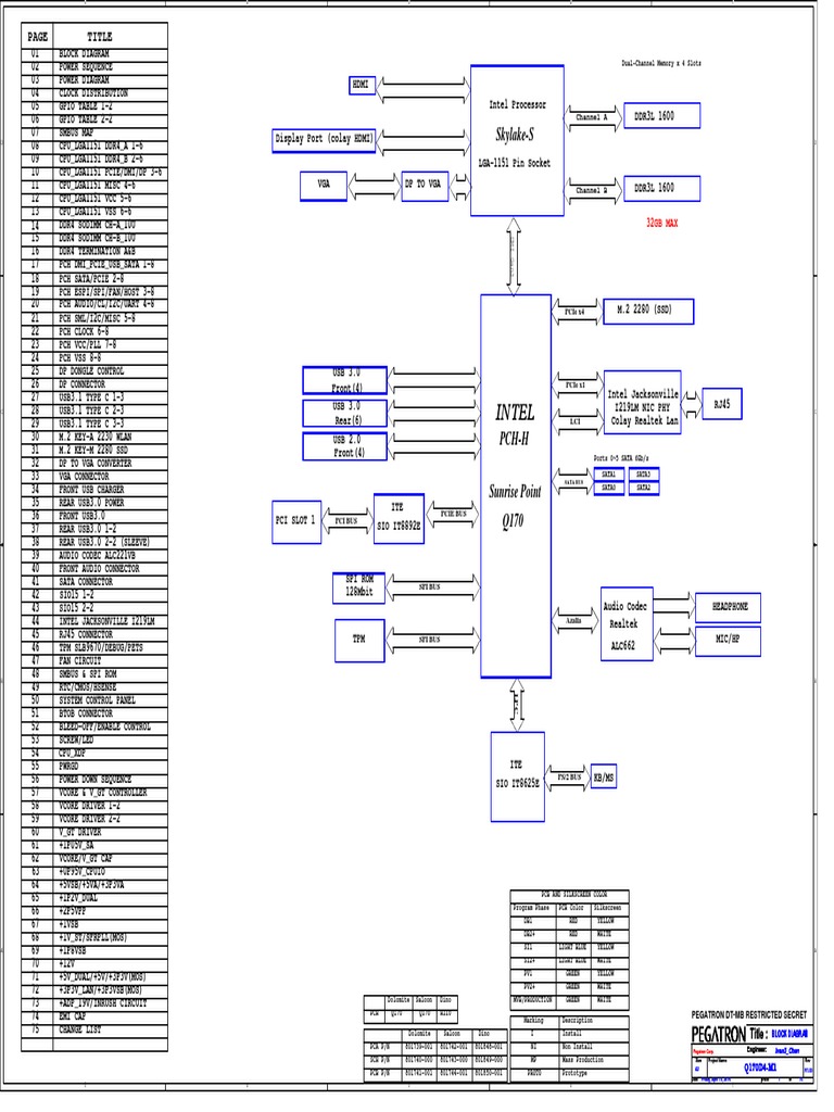 POS-PIQ170U - POS-PIB150DT Schematics | PDF | Electrical Engineering ...