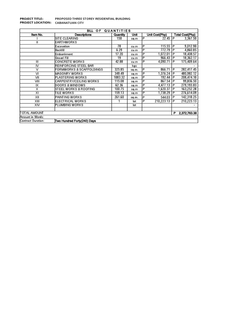 Dupa. 1 | PDF | Cost | Concrete