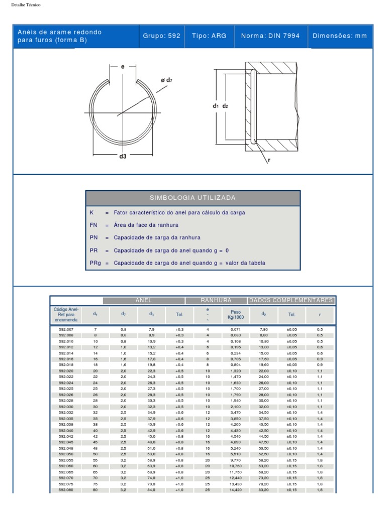 Anel Din 7994 Interno TP B Furo GR 592 | PDF