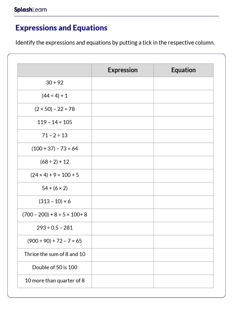 Identify Expressions and Equations Worksheet | PDF