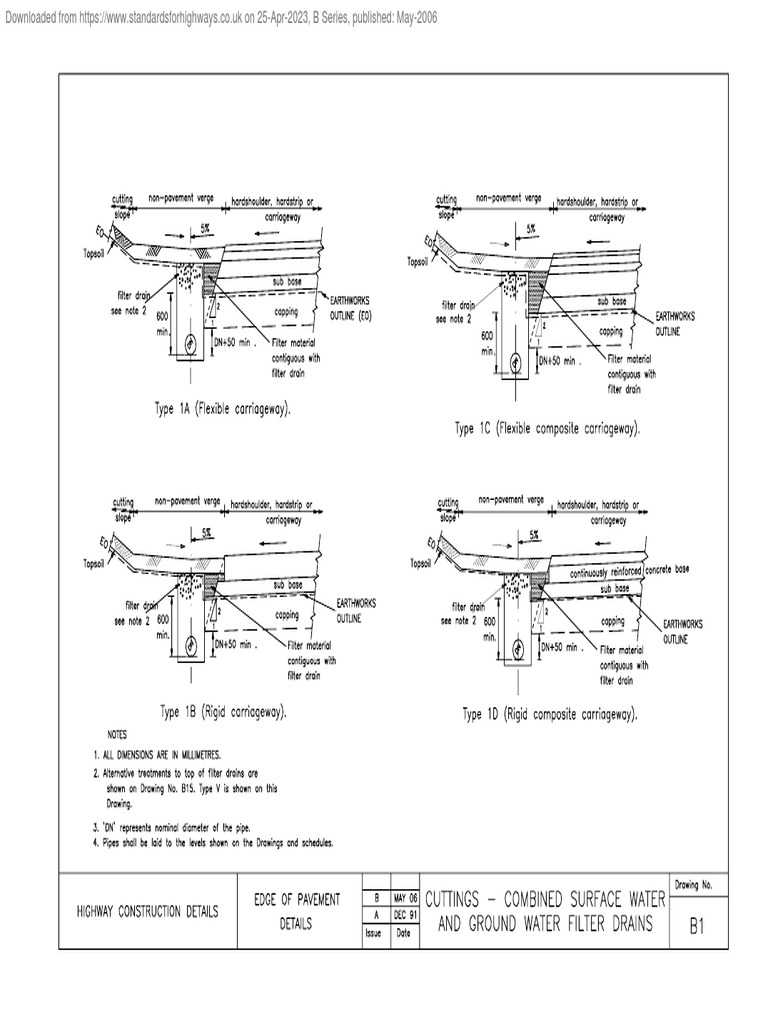 B Series Standards for Highways | PDF