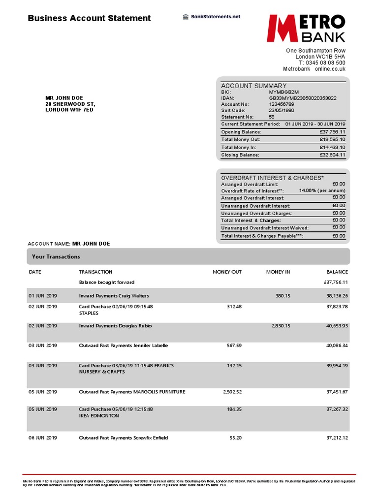 Metro Bank Business Account Statement | PDF | Overdraft | Economies